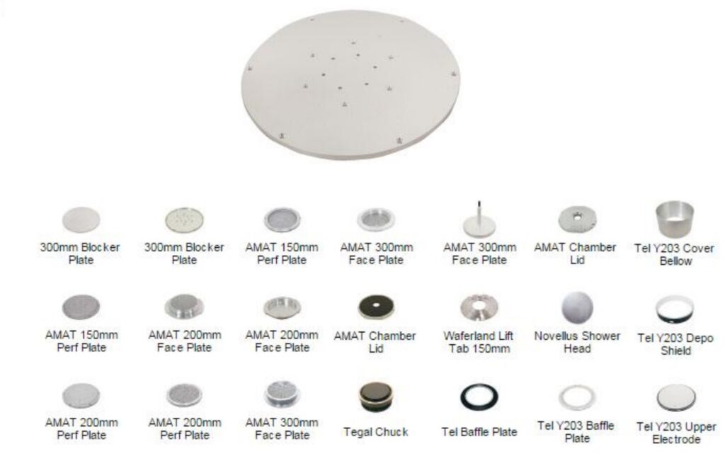 Parts for Lam AMAT Tegal Tel equipment | SemiStar