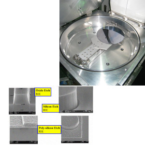 Plasma Etch System | SemiStar