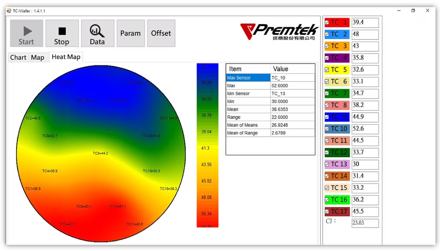 TC Wafer (Thermal couple) | SemiStar