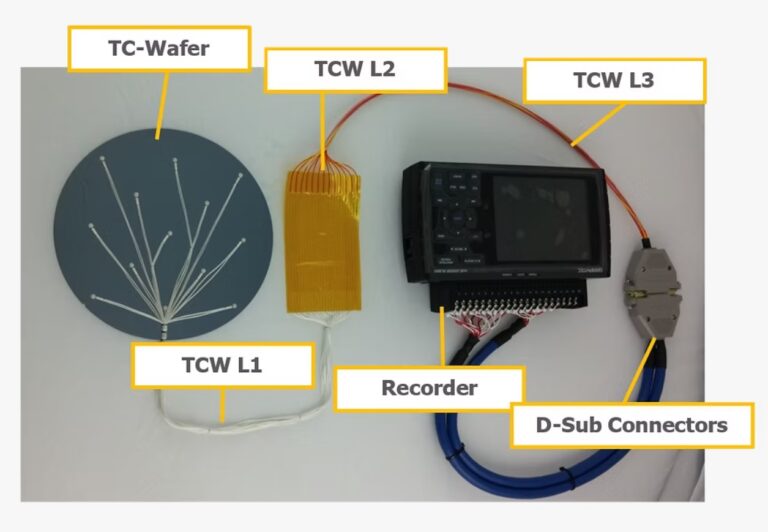 TC Wafer (Thermal couple) | SemiStar