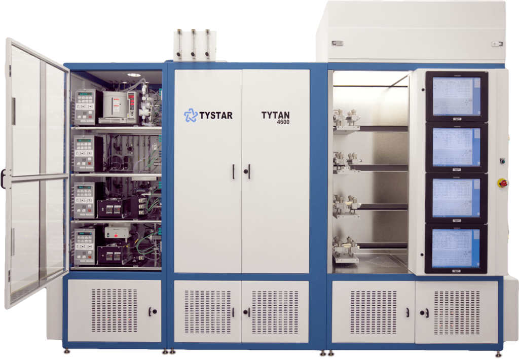 STS MULTIPLEX ICP | SemiStar