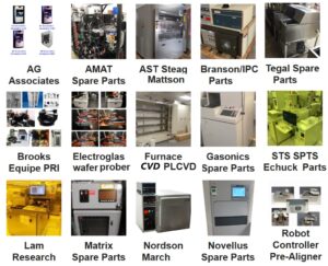 Used , New OEM/2nd Source Spare Parts for Lam Research equipment | SemiStar